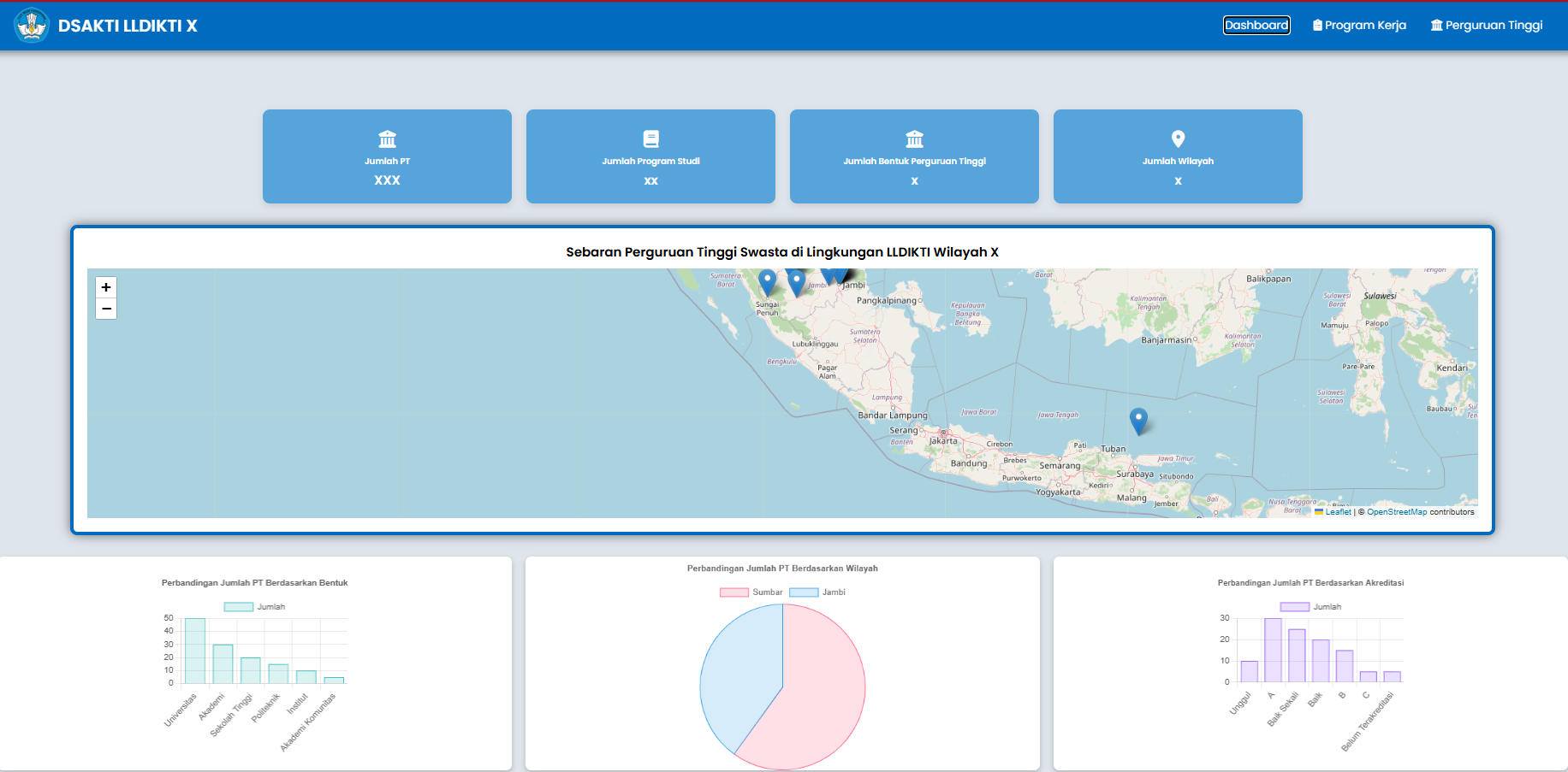 Christoper Richard's Resume