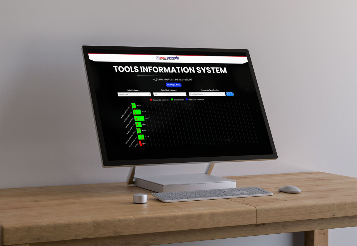 Christoper Richard's Resume
